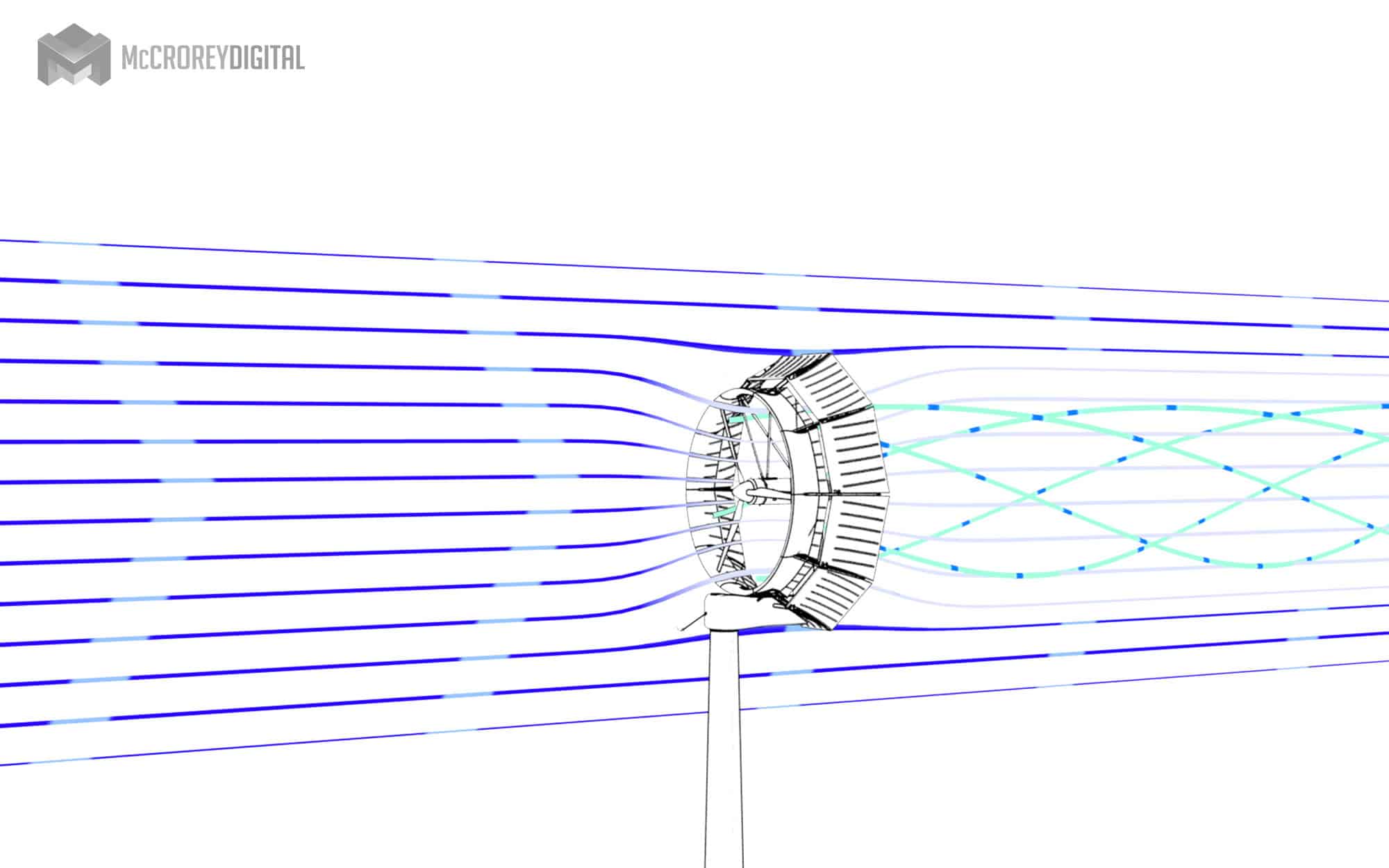 Turbine Visualization - McCrorey Digital